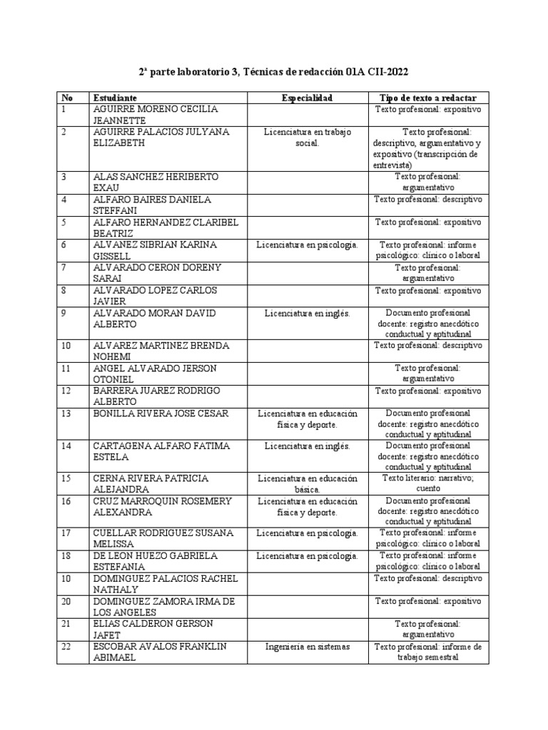 Asignación de Texto A Redactar, TR 01A | PDF