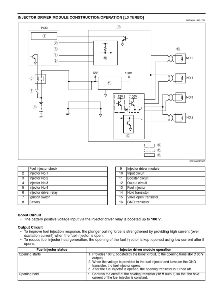Injector Driver Module Operation Guide | PDF | Fuel Injection ...