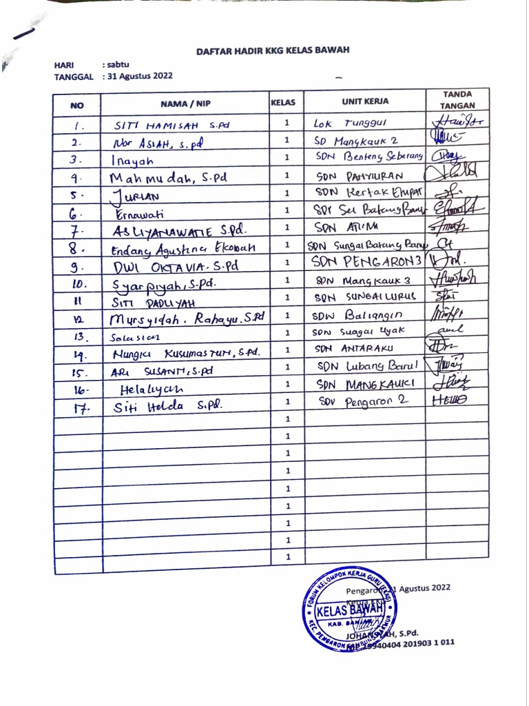 Absen KKG Bawah Agustus | PDF