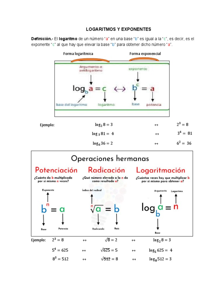 Logaritmos y Exponentes 1 | Descargar gratis PDF | Logaritmo | Ecuaciones