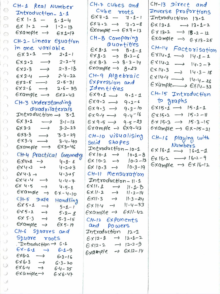Class 8 Math CH 2 | PDF