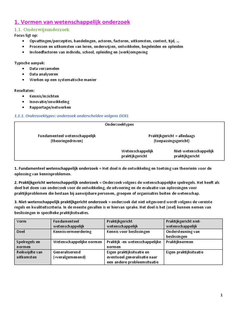 Samenvatting IMT | PDF