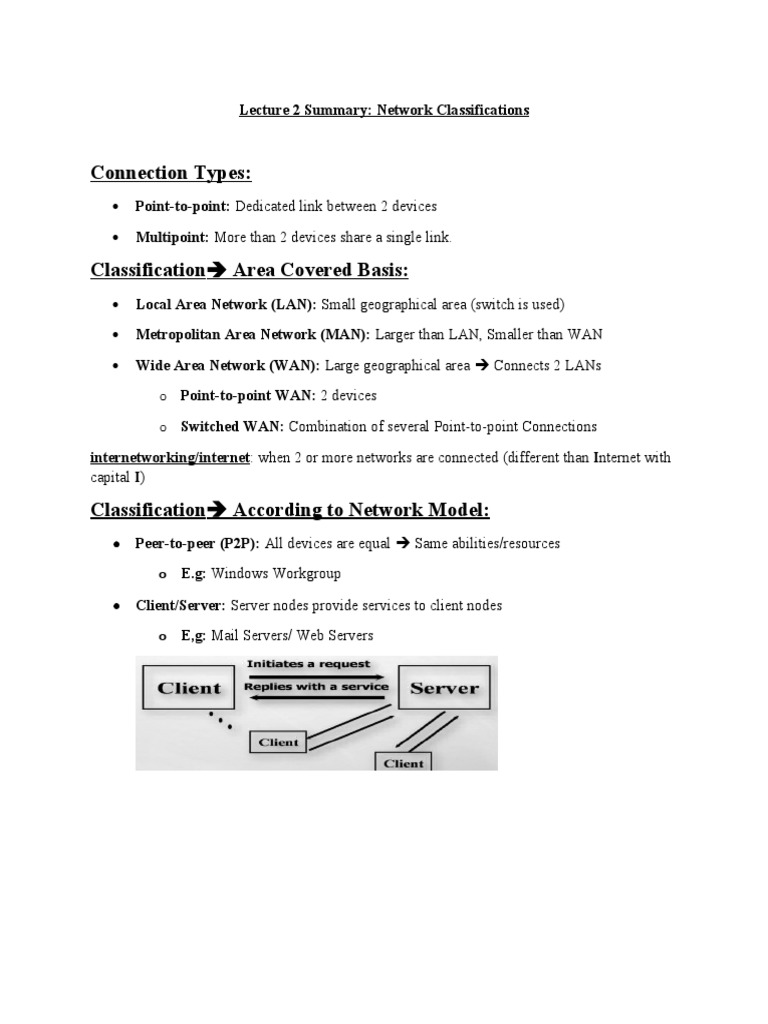 Lecture 2 Summary Answers | PDF | Network Topology | Computer Network