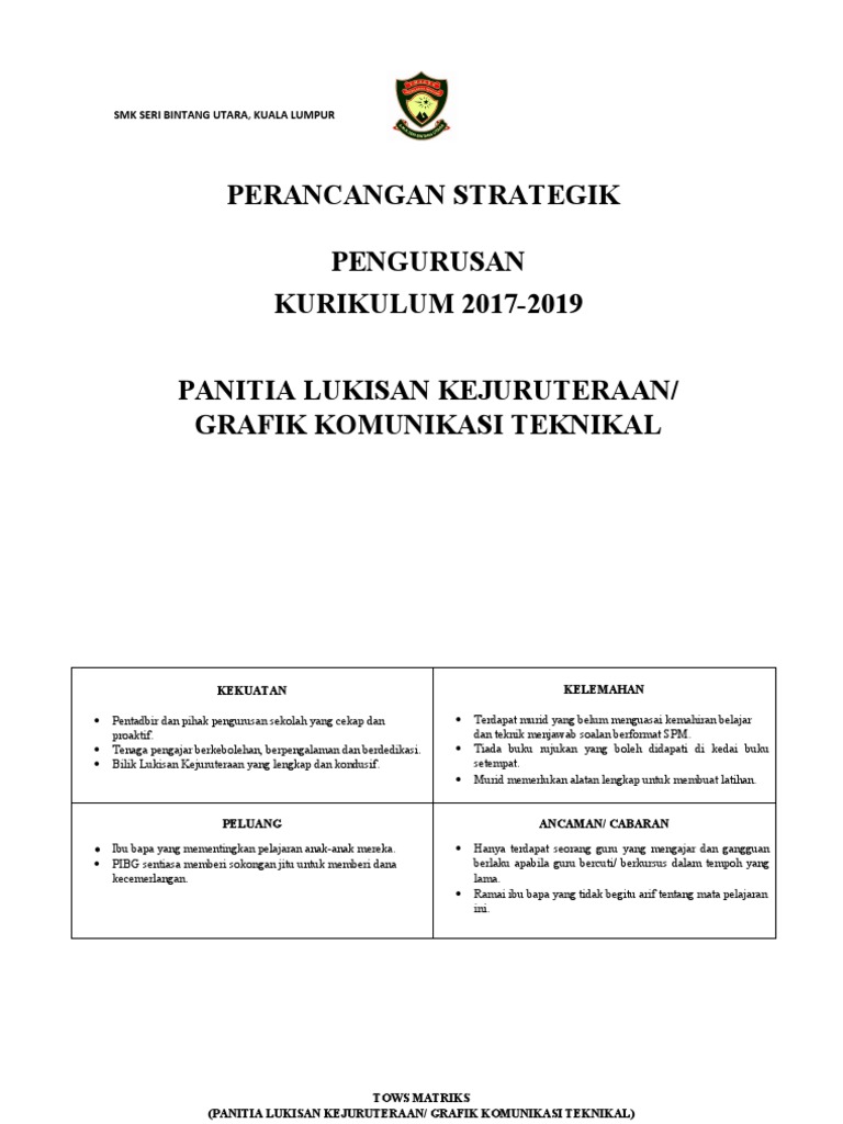 Oppm | PDF