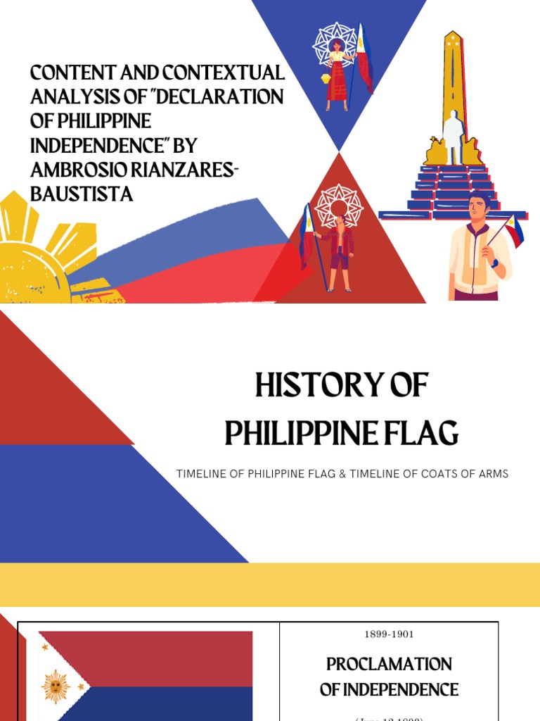 Module 7 PPT RPH | PDF | Philippines