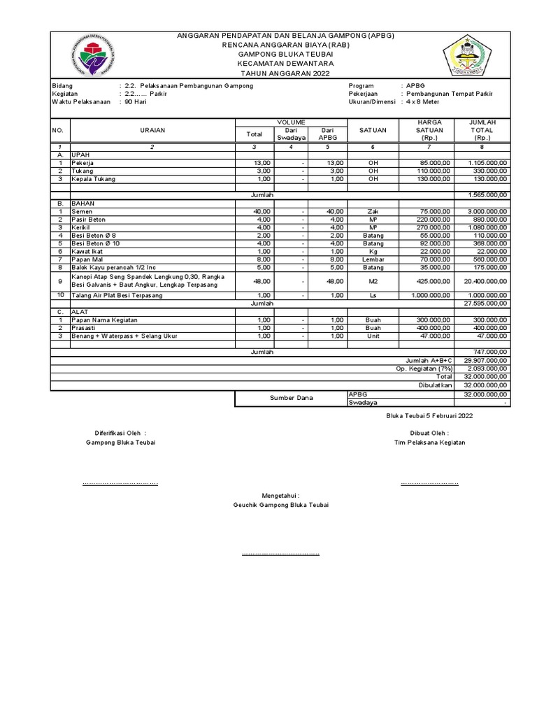 RAB TEMPAT PARKIR Dewantara 2022 N | PDF