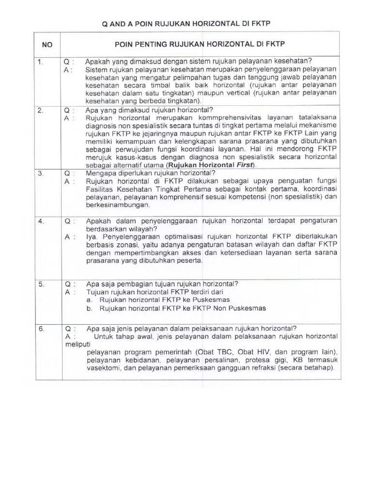 Q & A Rujukan Horizontal | PDF