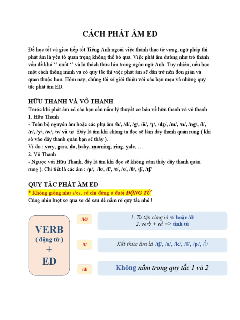 Cách Phát Âm Ed | PDF
