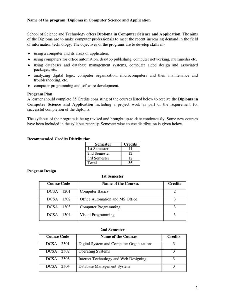 Dcsa Detail 260417 | Download Free PDF | Application Software | Computer Program