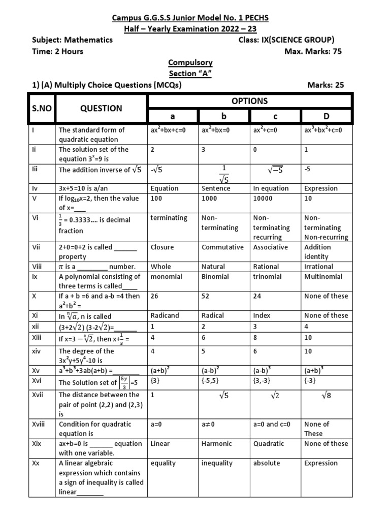 GGSS Junior Model School No 2 | PDF