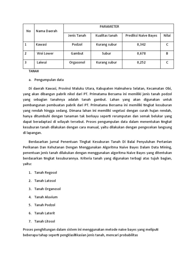 Dokumen KA ANDAL TANAH | PDF