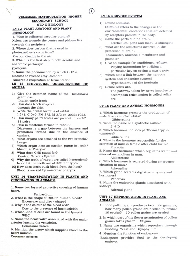 Biology Simplified Notes | PDF