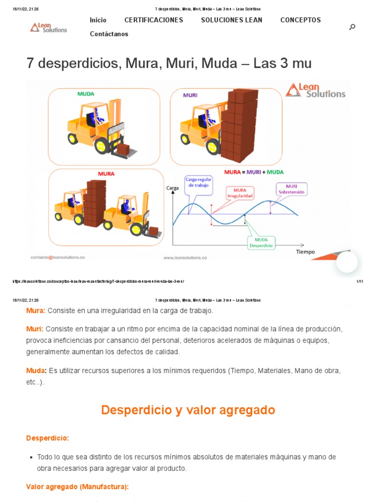 7 Desperdicios, Mura, Muri, Muda - Las 3 Mu - Lean Solutions | PDF ...