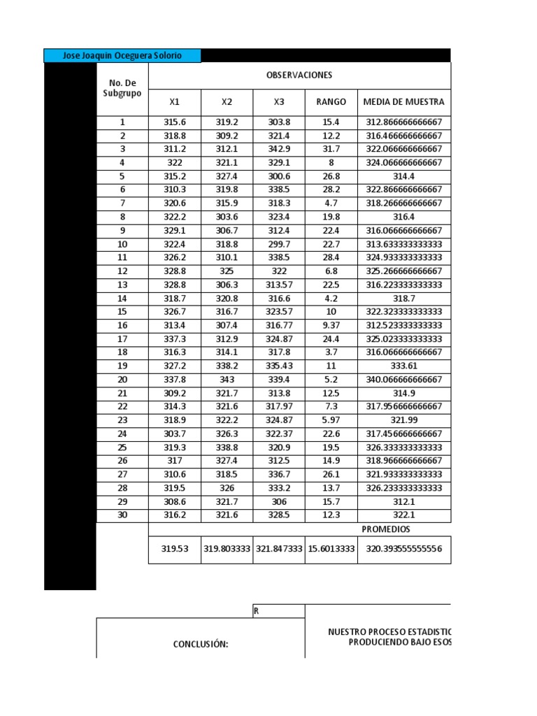 Jose Joaquin Oceguera Solorio Ejercicio 14 | PDF