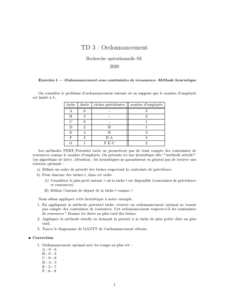 Ordonnancement sous contraintes de ressources | PDF | Programmation ...