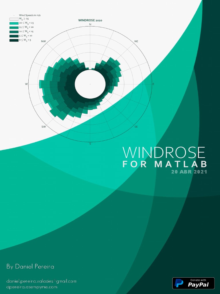 Wind Rose Documentation for MATLAB | PDF | Angle | Color