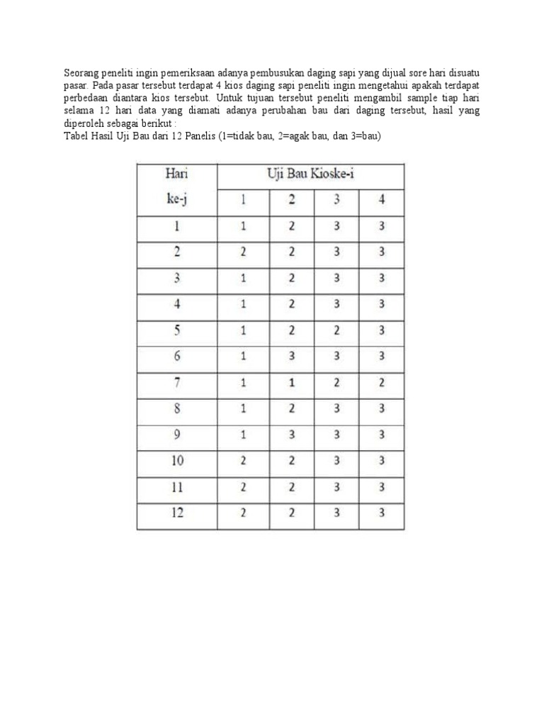Contoh Soal Uji Friedman Dalam Spss | PDF