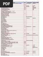 Castes Races and Tribes of Maha | PDF | Demographics Of India | Social ...