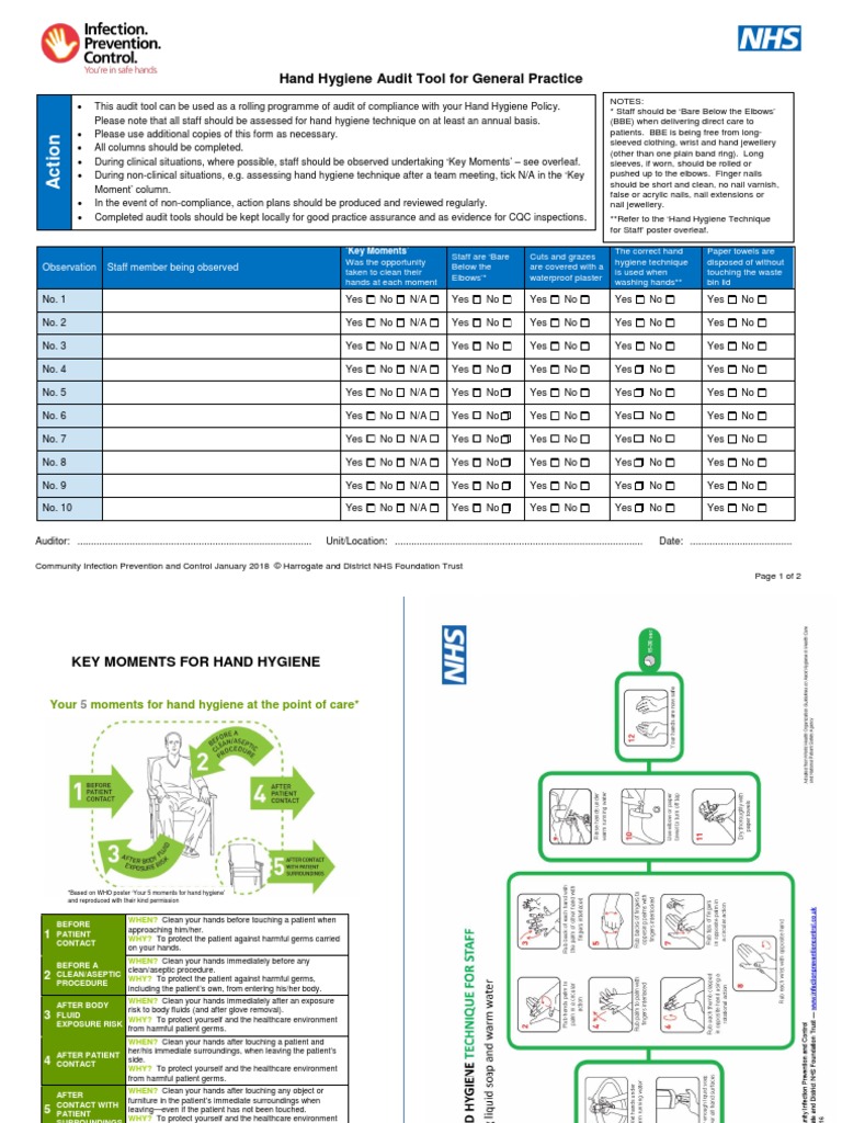 Audit Tool Hand Hygiene For GP Jan 2018 Electronic | PDF | Hand Washing ...