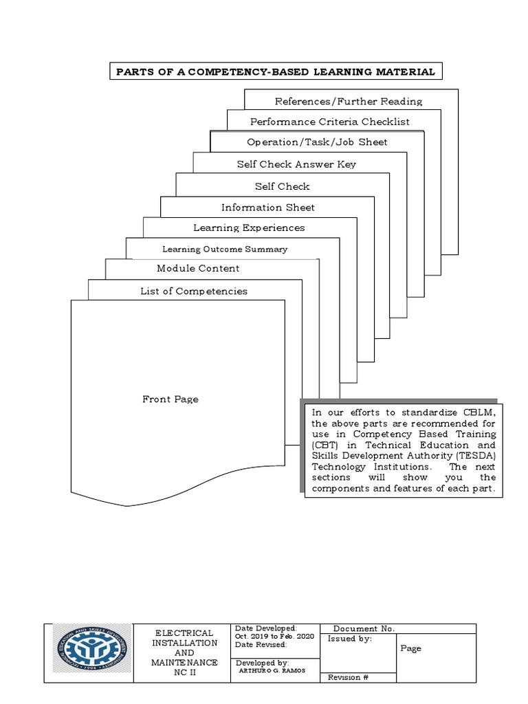 CBLM or Learning Materials | Download Free PDF | Manufactured Goods | Equipment