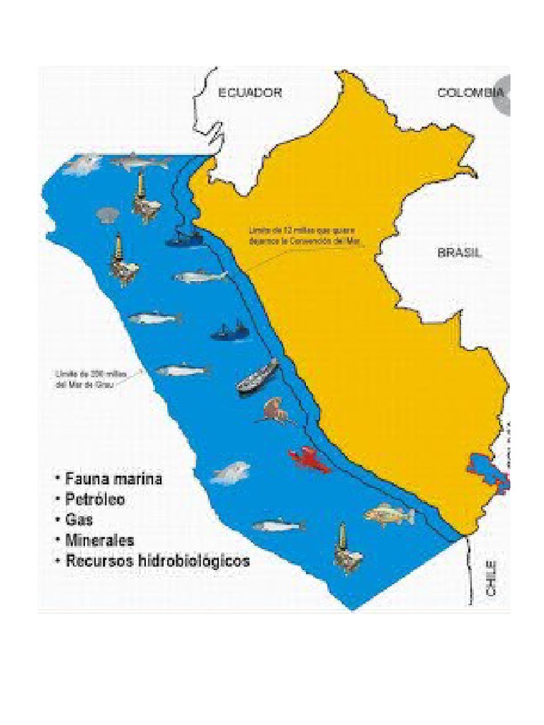 Doc4 Mar Peruano | PDF