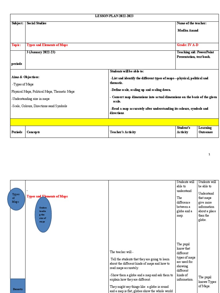 Lesson Plan Grade 4 - SST Types and Elements of Maps | PDF