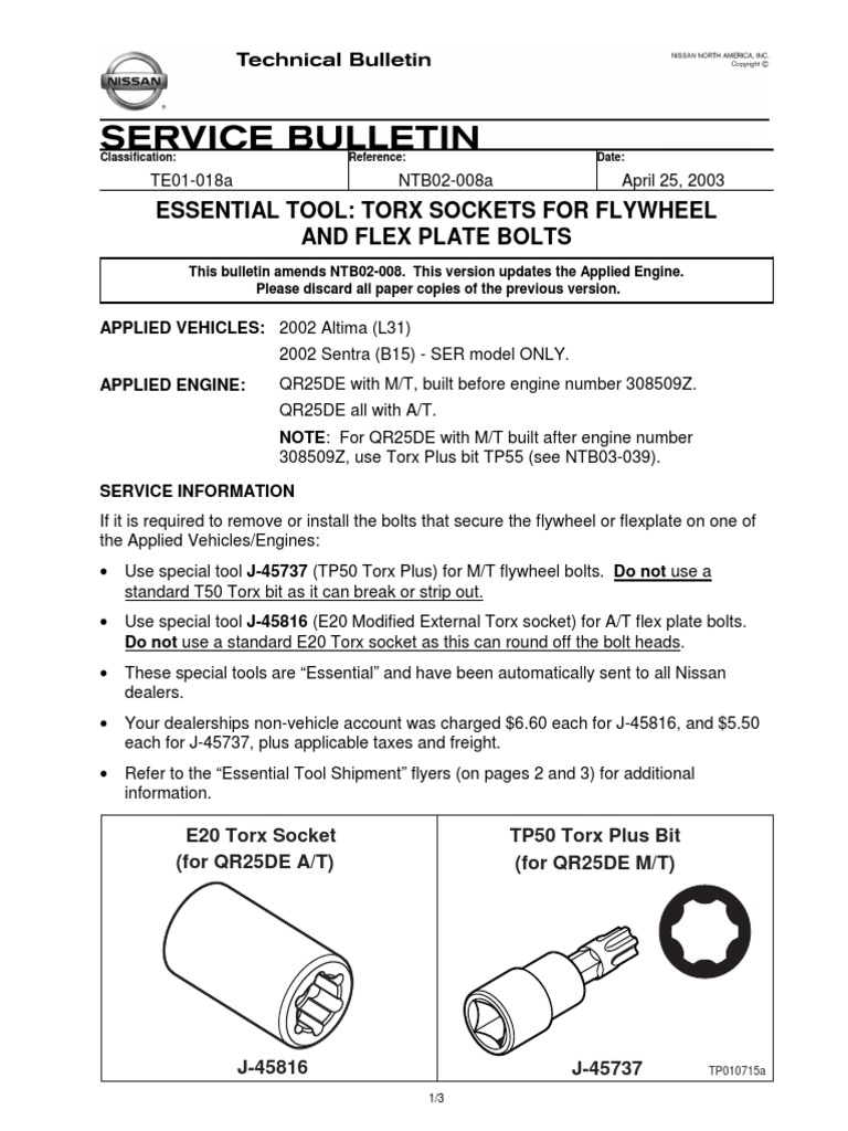 NTB02 008a | PDF | Vehicles | Nissan
