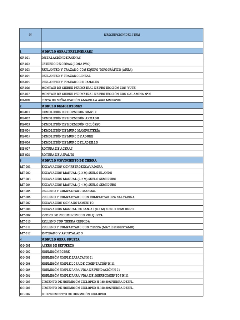 Matriz Cadeco - May - 2019 | PDF | Fundación (Ingeniería) | Hormigón
