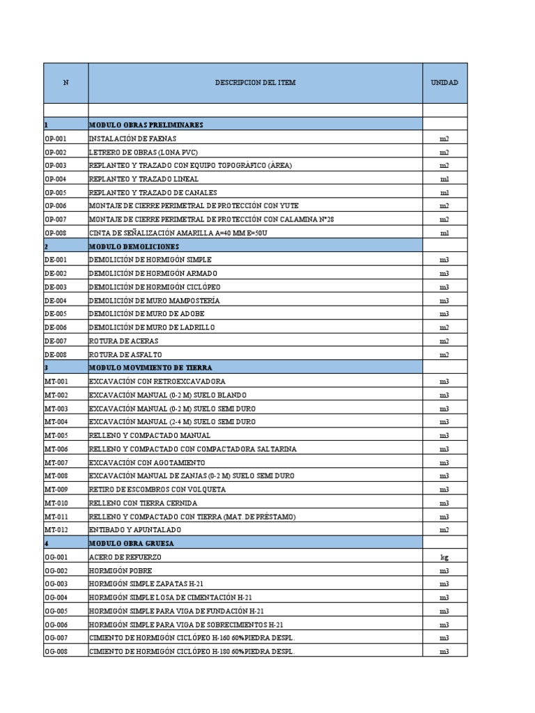 Matriz de Precios Unitarios Grup 13 | PDF