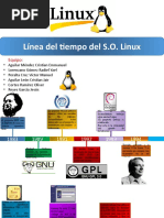 Historia y Evolución de Linux | PDF | Unix | Distribución de Linux