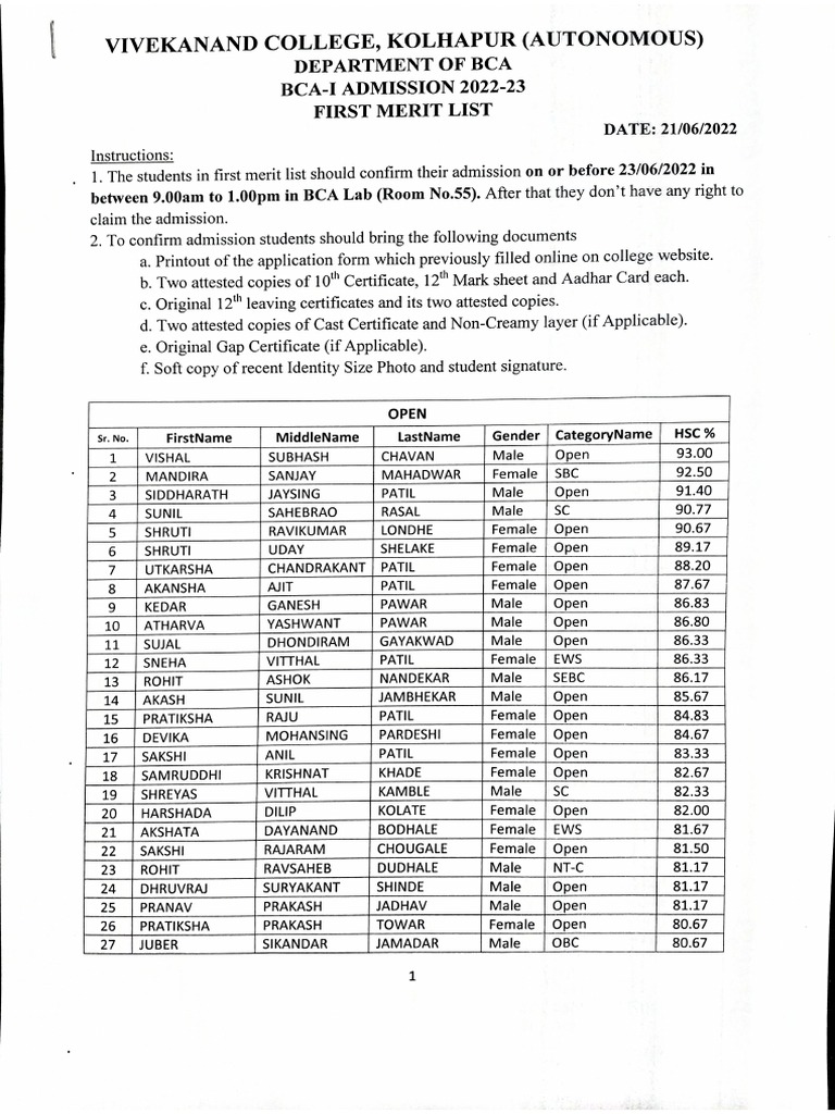 BCA First Merit List | PDF
