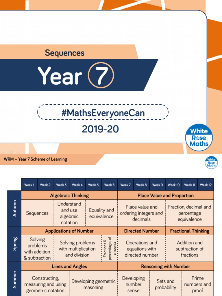 Year 7 Term 1 Sequences | PDF