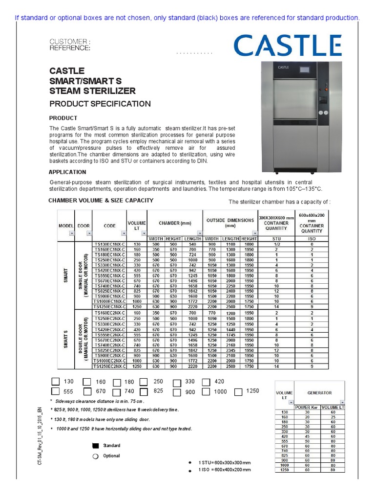User Manual Serie Castle | PDF | Sterilization (Microbiology) | Water