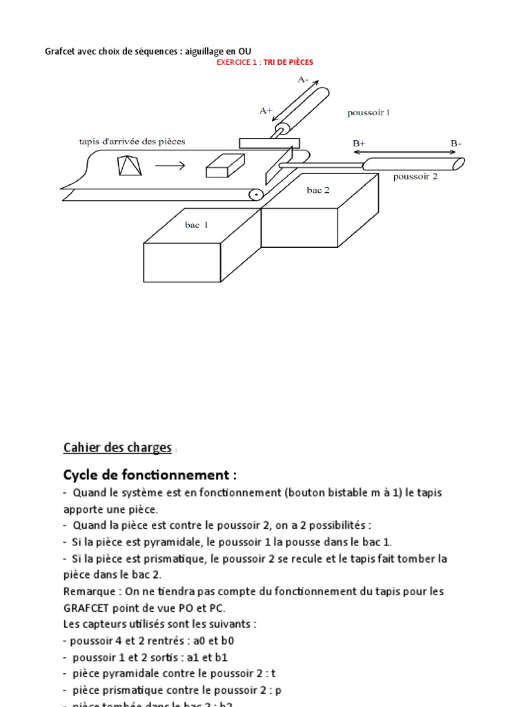 Grafcet Avec Choix de Séquences Exercices Corrigés - Copie | PDF | Ordinateurs | Technologie et ...