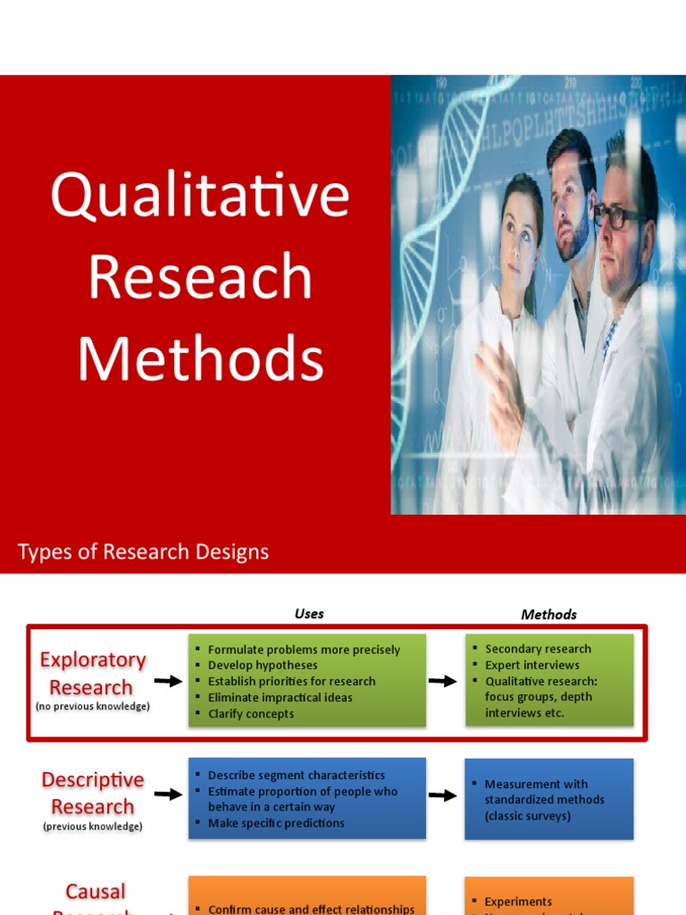 02 Qualitative Research Methods | PDF | Focus Group | Qualitative Research