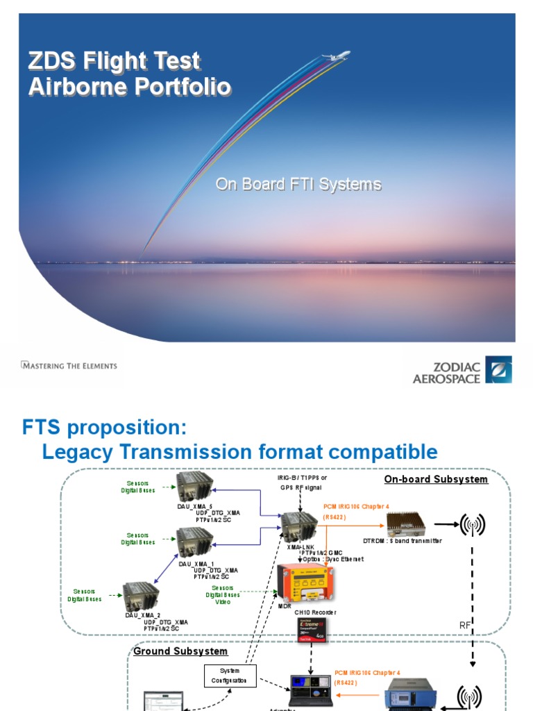 FTI System Examples | PDF | Computing | Information And Communications ...