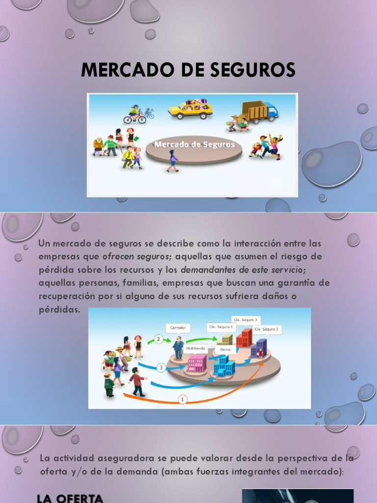 Tema Mercado de Seguros Completo | Descargar gratis PDF | Póliza de ...