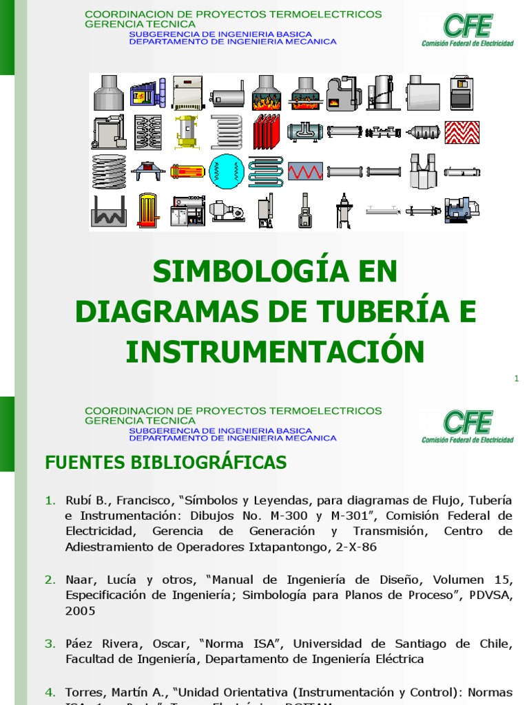 004 - Simbología de DTI S | PDF | Válvula | Vapor de agua