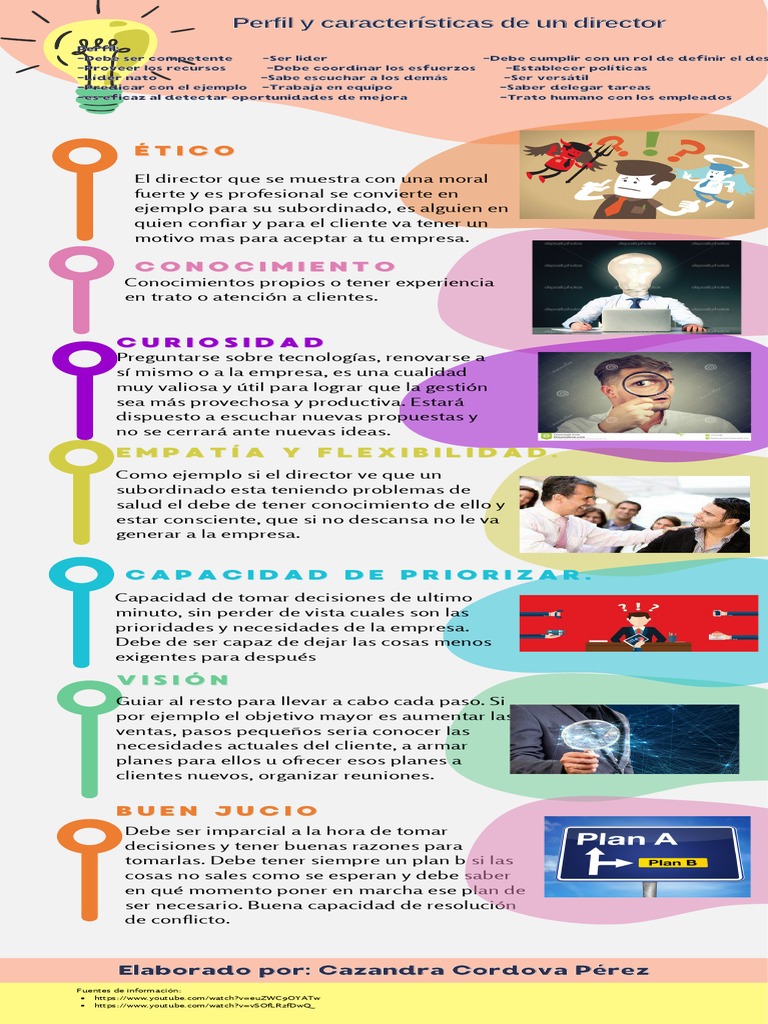 Act03 - Cordova Cazandra | PDF | Business | Cliente