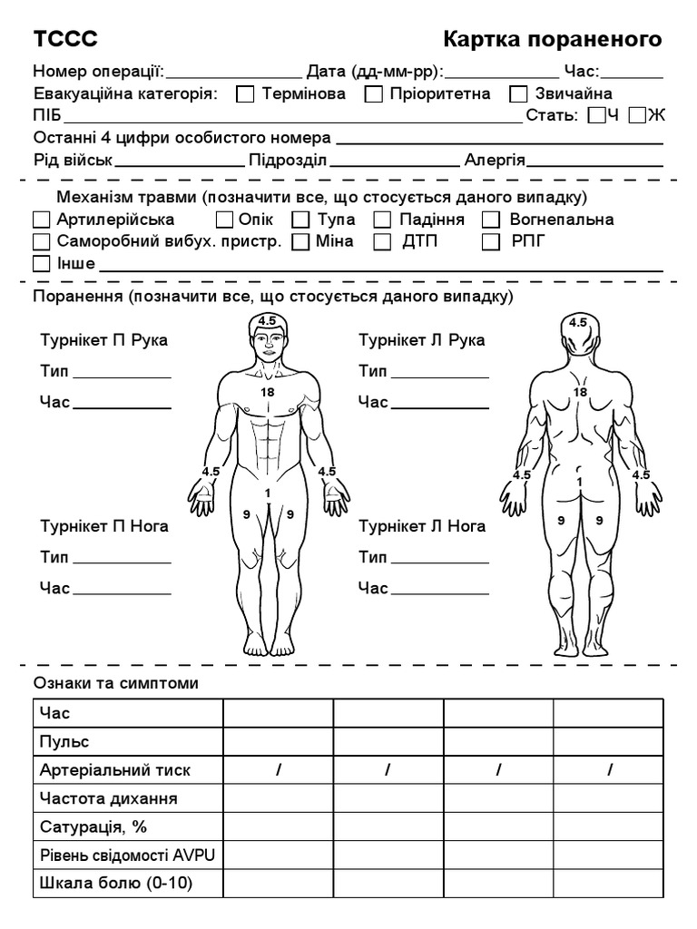 TCCC Card Print 105x148 | PDF