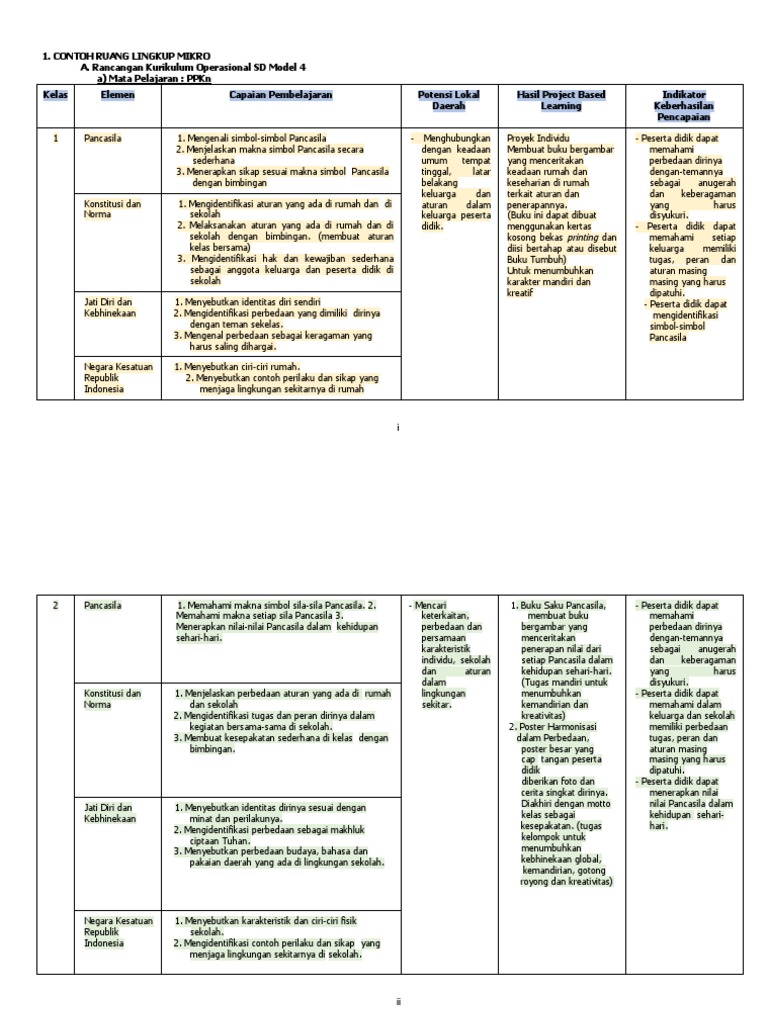 B. Lampiran - Contoh SD - 1 | PDF