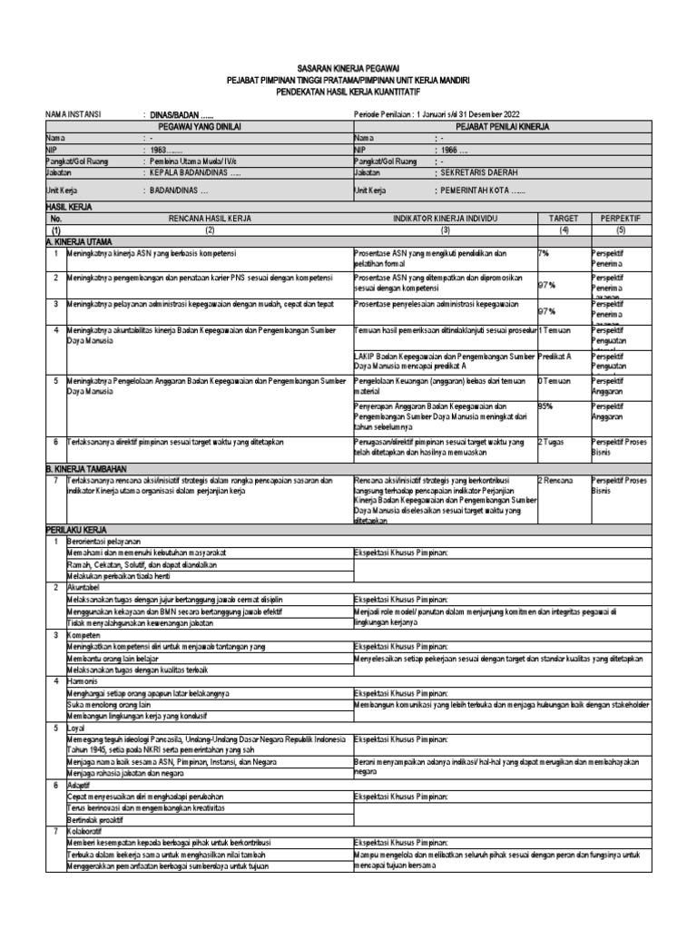 Contoh SKP 2022 JPT | PDF