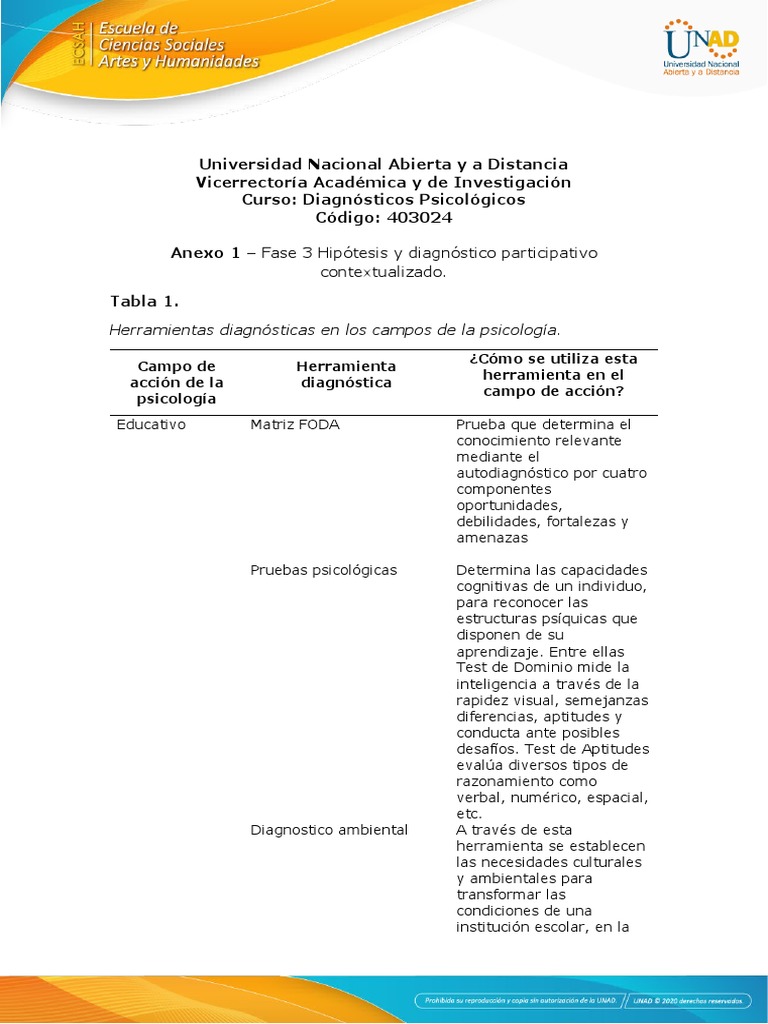 Anexo 1 - Fase 3 - Camila Rincón | PDF | Sicología | Inteligencia