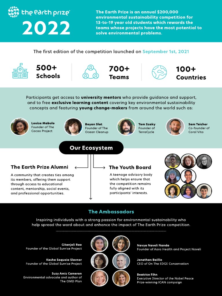 The Earth Prize 2022 Factsheet | PDF | Economy And The Environment