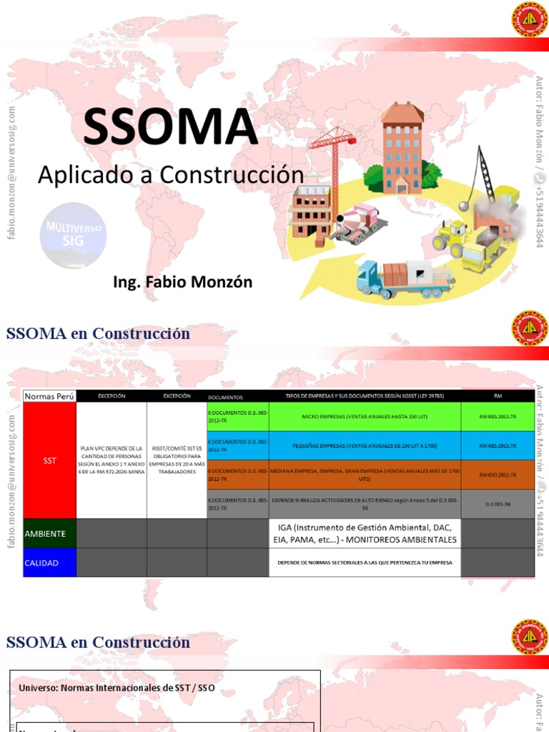 SSOMA Aplicado A Construcción - Por Fabio Monzón | PDF | Ciencias de la ...