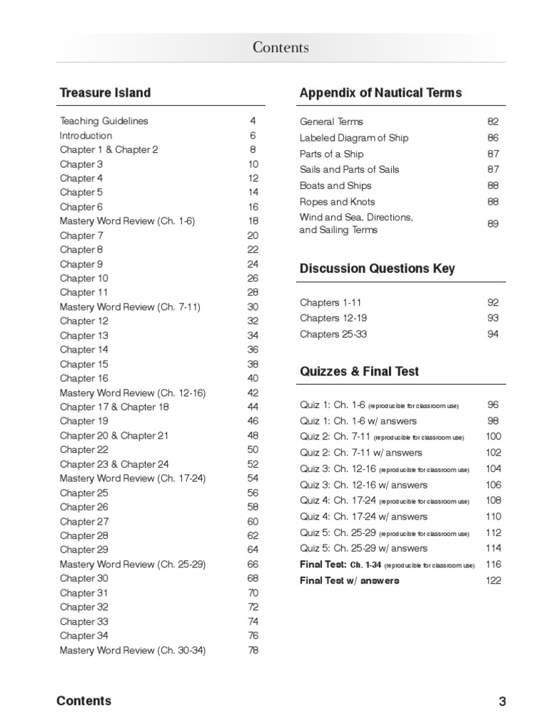 Treasure Island Chapter Discussion Guide | PDF | Quiz
