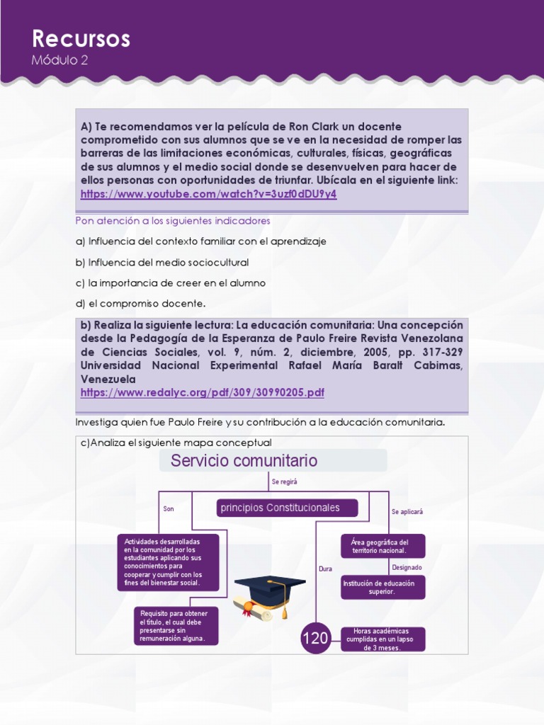 Recurso Modulo2 | PDF | Ciencias sociales