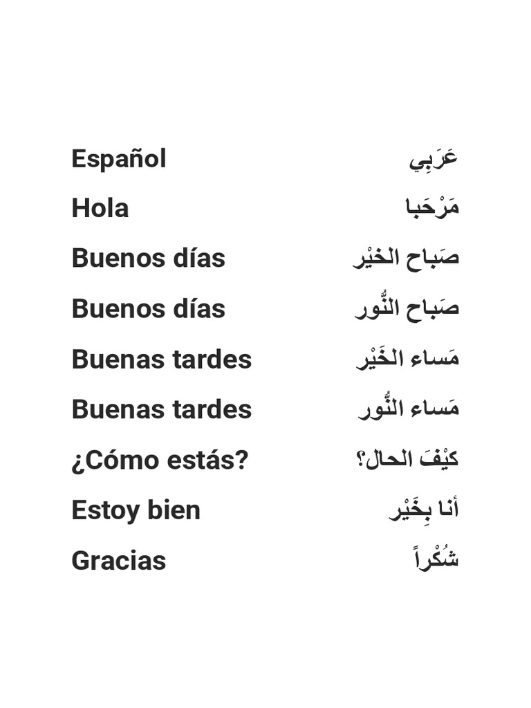 100 Palabras Comunes en Árabe | PDF