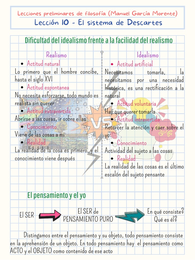 Lecciones Preliminares de Filosofía - Lección 10 (Apunte) | PDF ...