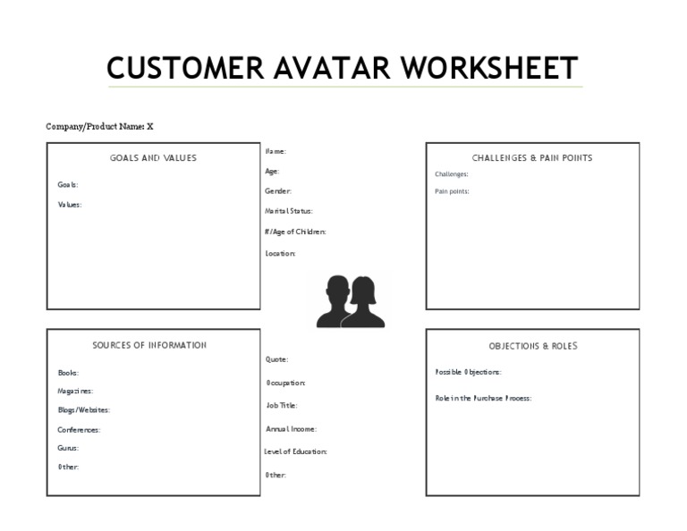 Customer Avatar | PDF